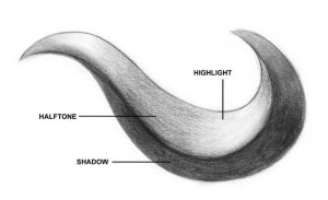 How to Draw Hair – Stan Prokopenko