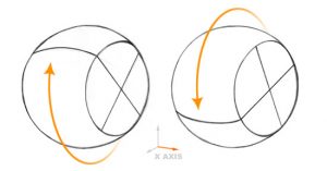 How to Draw the Head from Any Angle Part 1 – Stan Prokopenko